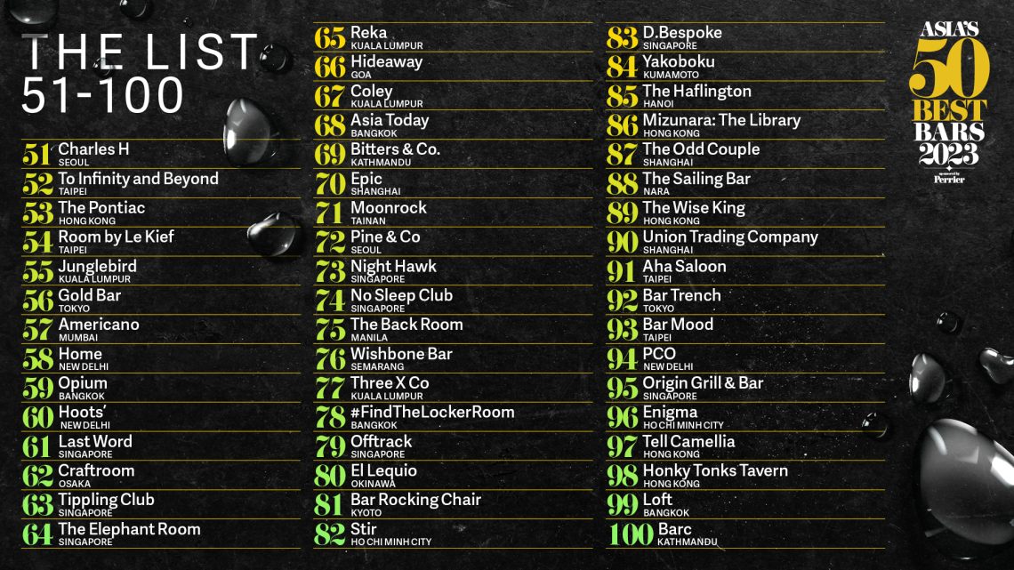 Asia’s 50 Best Bars Reveals The Establishments Voted Onto The Extended ...