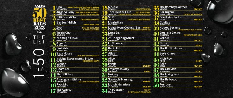 Asia's 50 Best Bars 2023 - the full list 1-50 revealed at Hong Kong ...