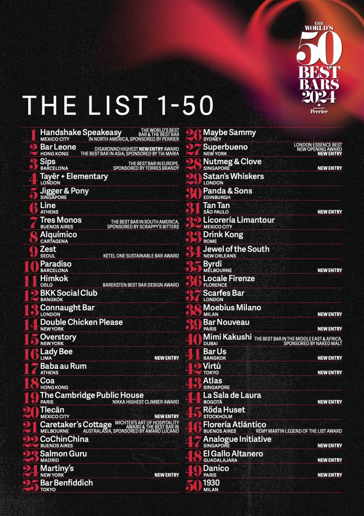 The World's 50 Best Bars 2024 - annual list revealed at Madrid event ...